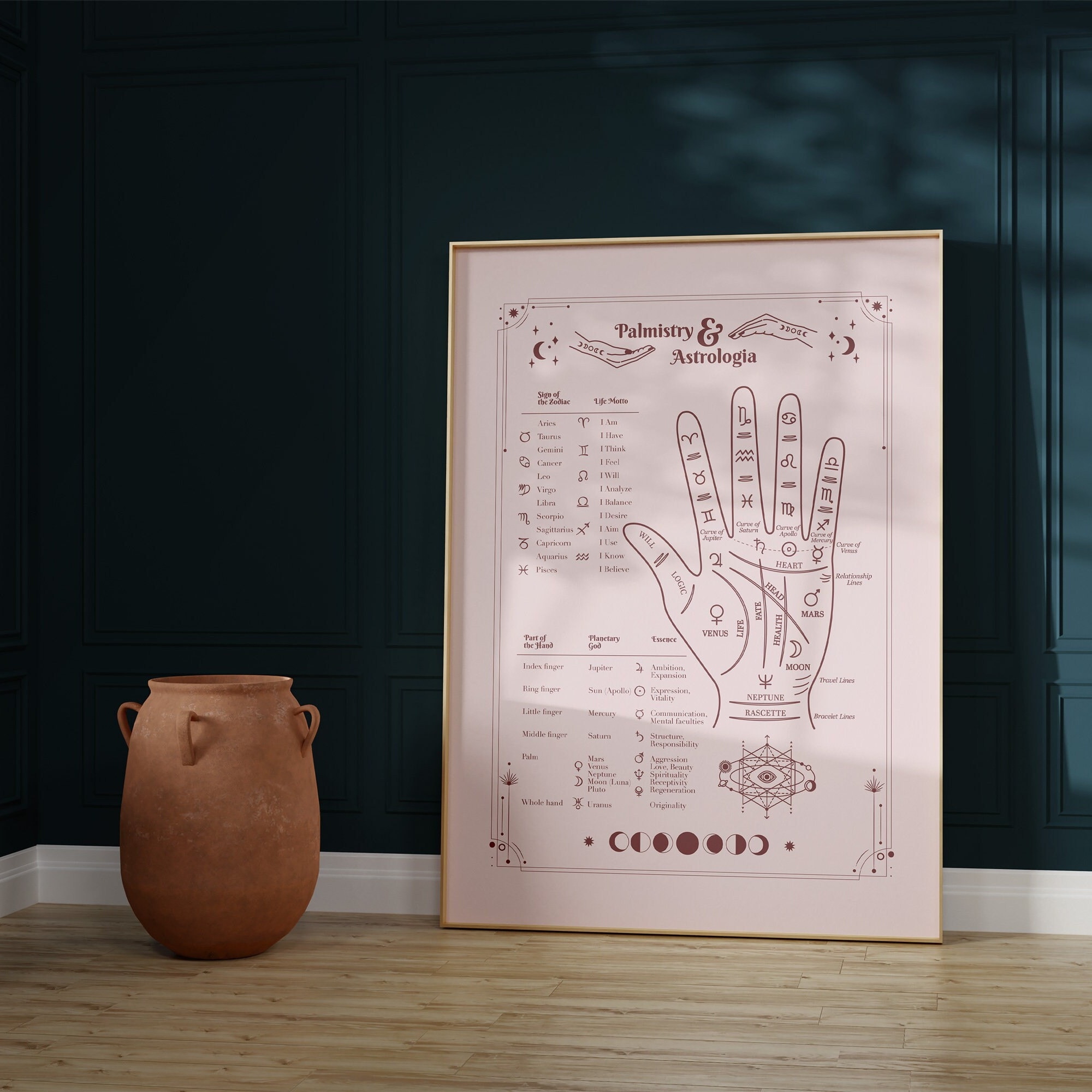 Palmistry & Palm Reading Guide - Cheat Sheet - Digital Poster Art - Etsy