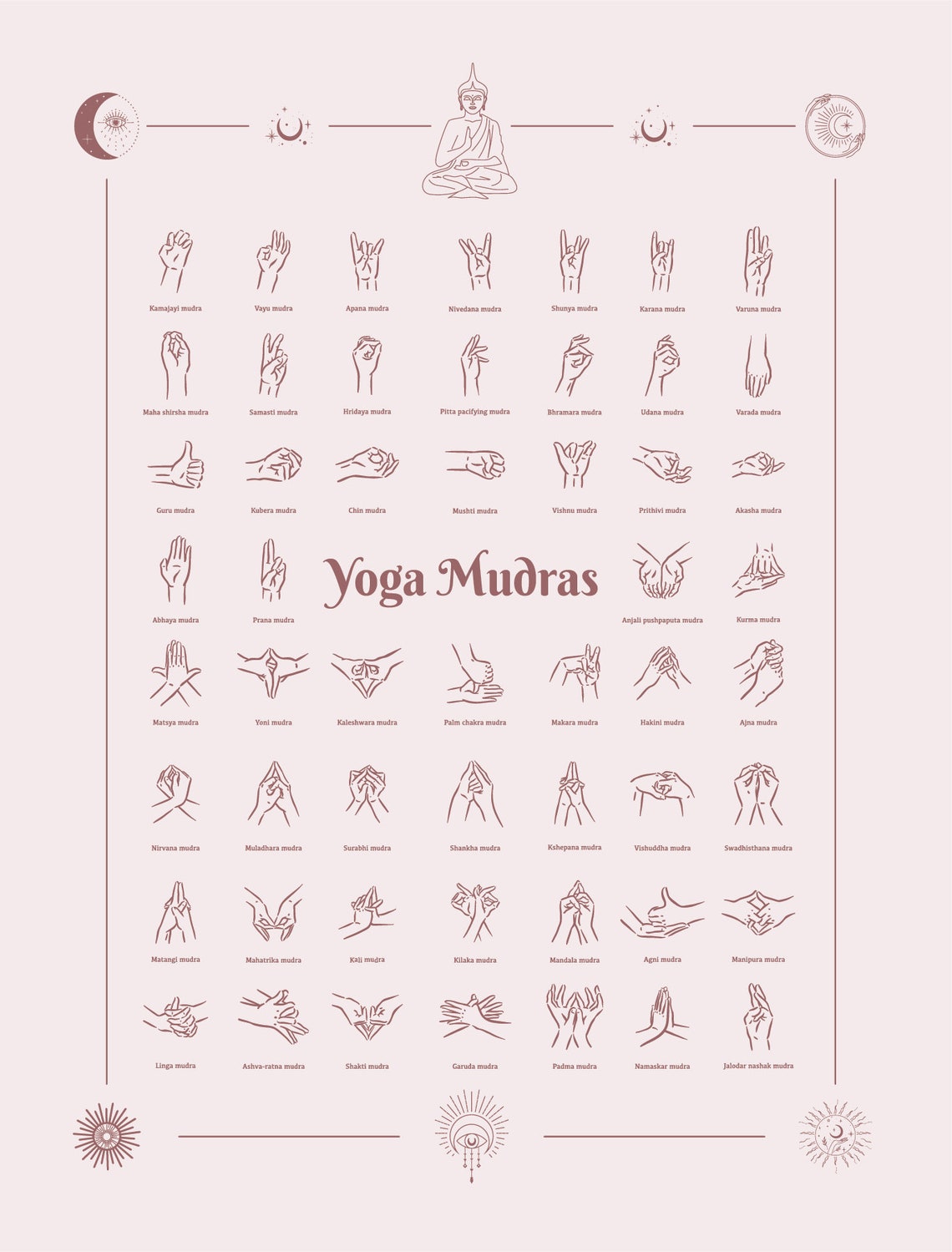 Yoga Mudra Poster Art Yoga Hands Digital Poster Art - Etsy