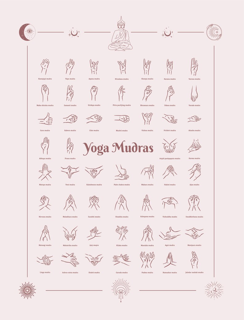 Yoga Mudra Poster Art - Yoga Hands Digital Poster Art - Etsy