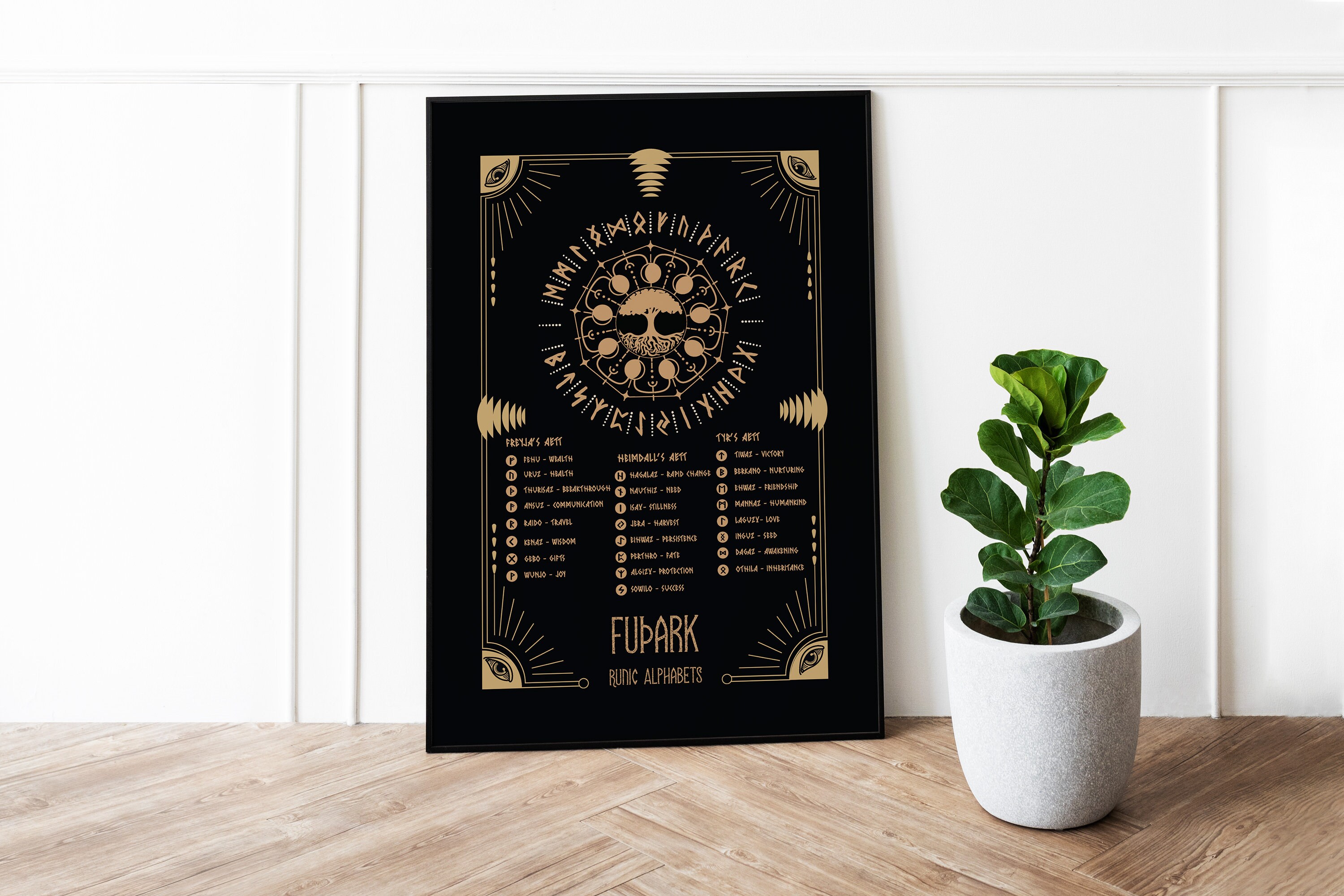 Futhark Rune Yggdrasill Poster Art Digital Art Poster - Etsy