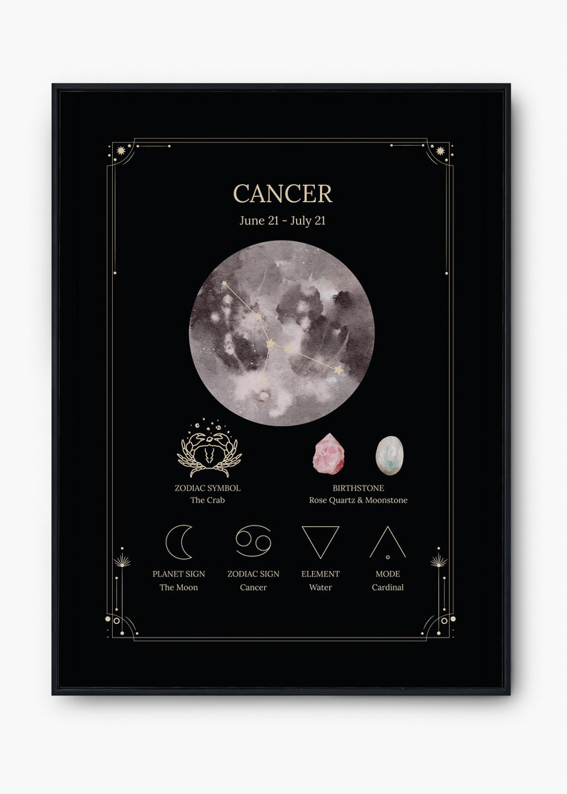 Cancer Zodiac Sign - Art Illustration Inspired by Zodiac Signs and ...
