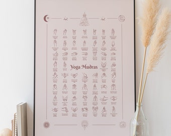 Yoga Mudras Chart Compilation Poster, Yoga Hands Chart Artwork, 18 Yoga ...