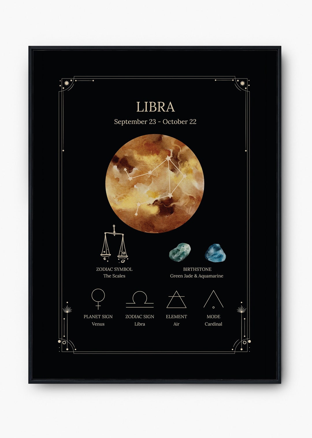 Libra Zodiac Poster: Astrology Art Print (24x36 Inches PDF) - Etsy