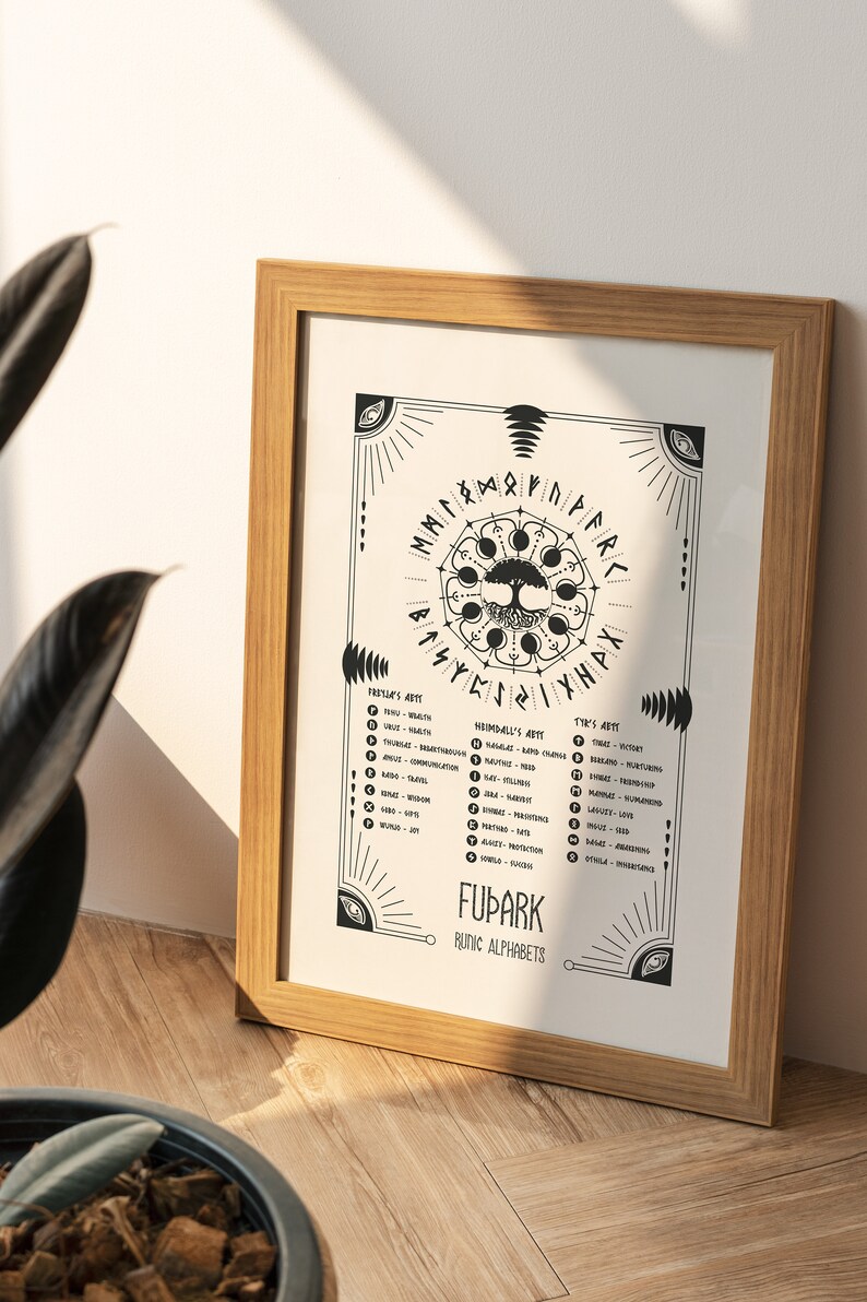 Futhark Rune Yggdrasill Poster Art Digital Poster Art - Etsy