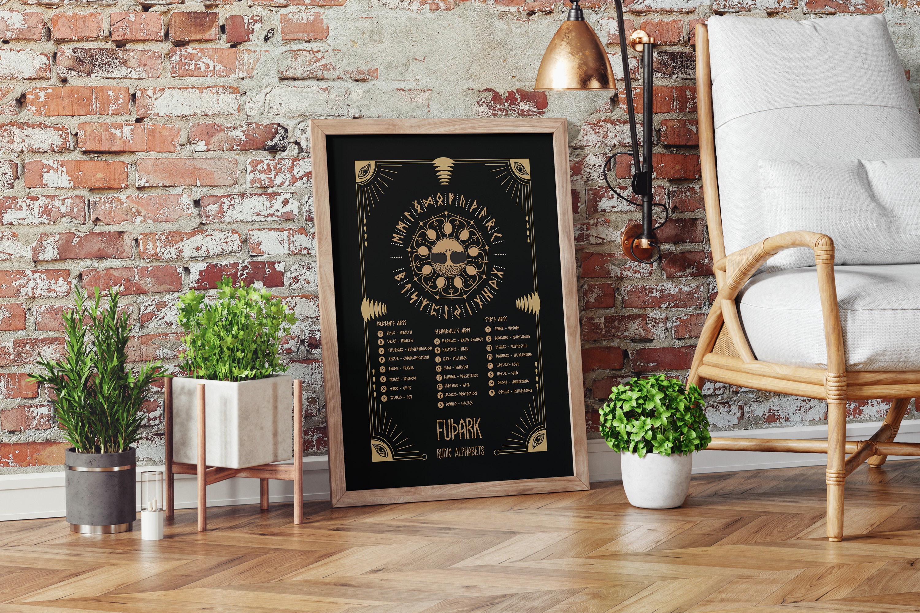 Futhark Rune Yggdrasill Poster Art - Digital Art Poster - Etsy