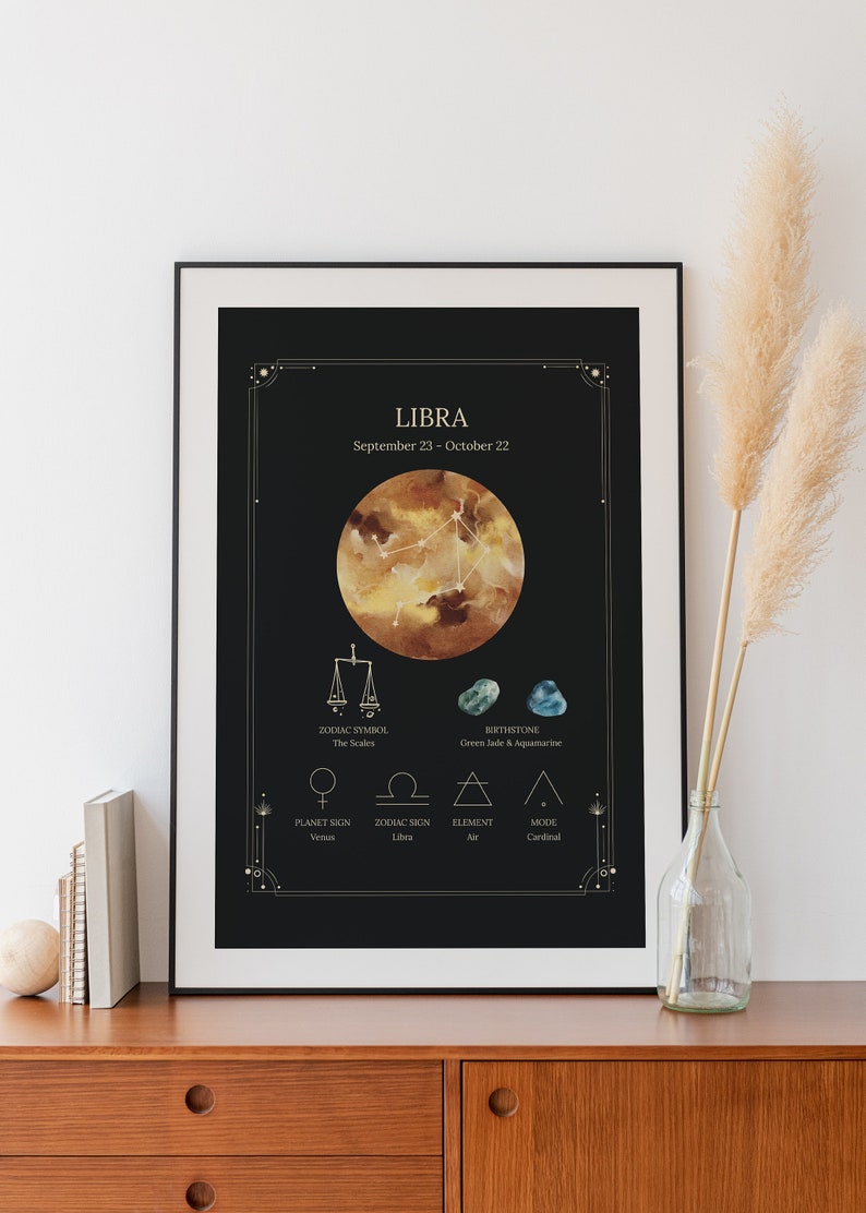 Libra Zodiac Poster: Astrology Art Print (24x36 Inches PDF) - Etsy