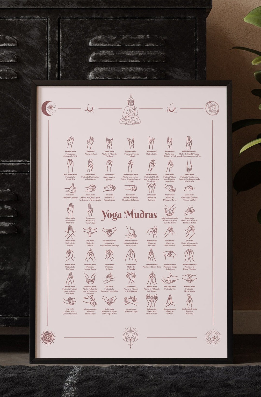 Yoga Mudra Poster Art - Yoga Hands Digital Poster Art Avec Textes ...