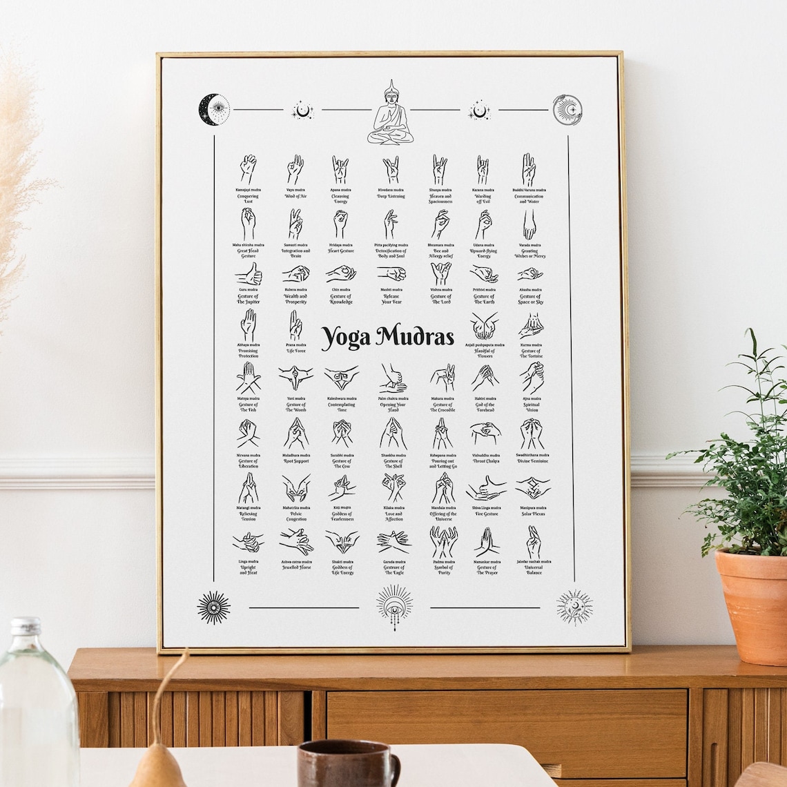 Yoga Mudra Poster Art Yoga Hands Digital Poster Art With - Etsy