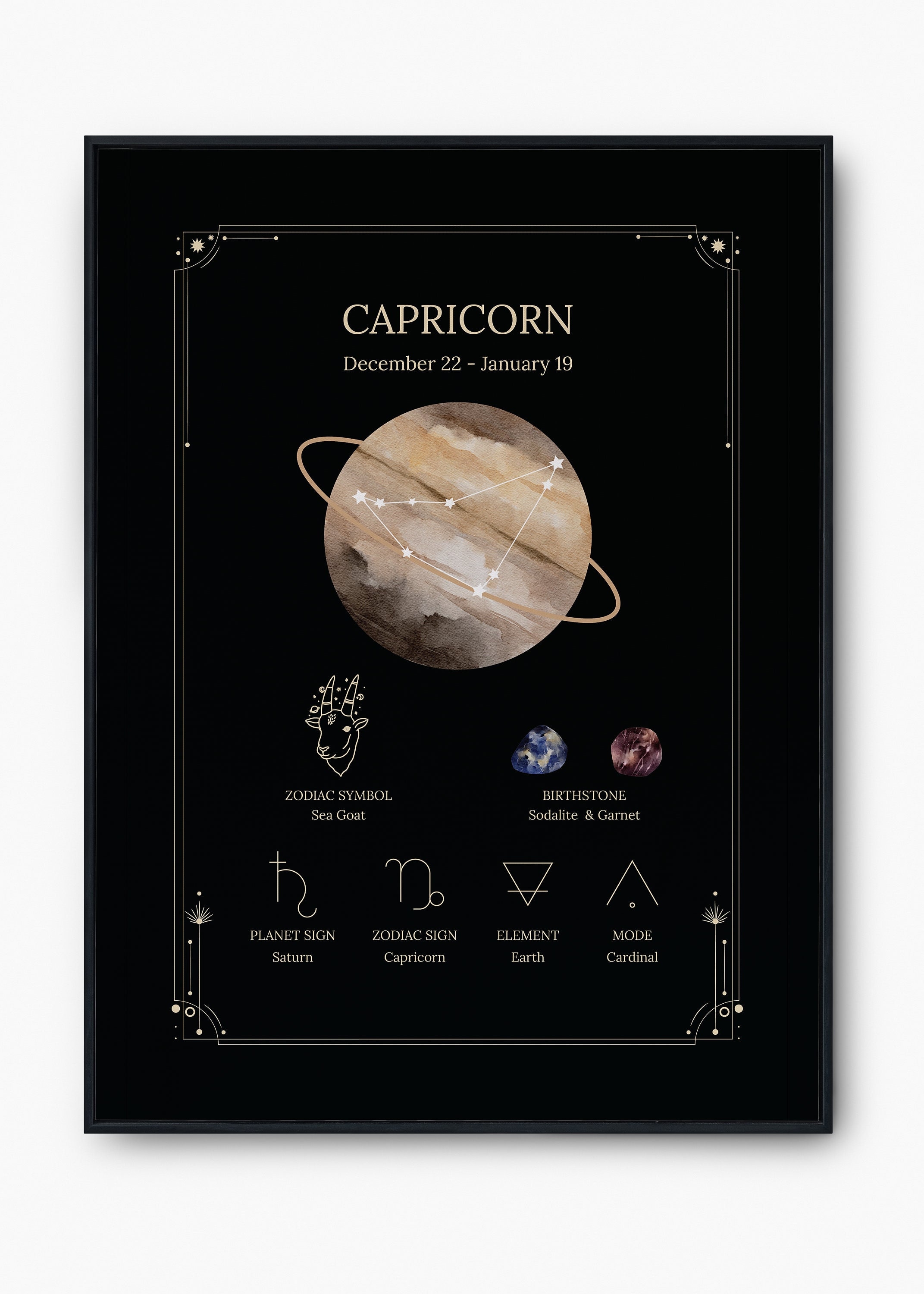 Capricorn zodiac sign planet 60 photos - Astrologytoyou.com