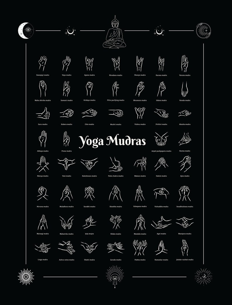 Yoga Mudra Poster Art - Yoga Hands Digital Poster Art - Etsy