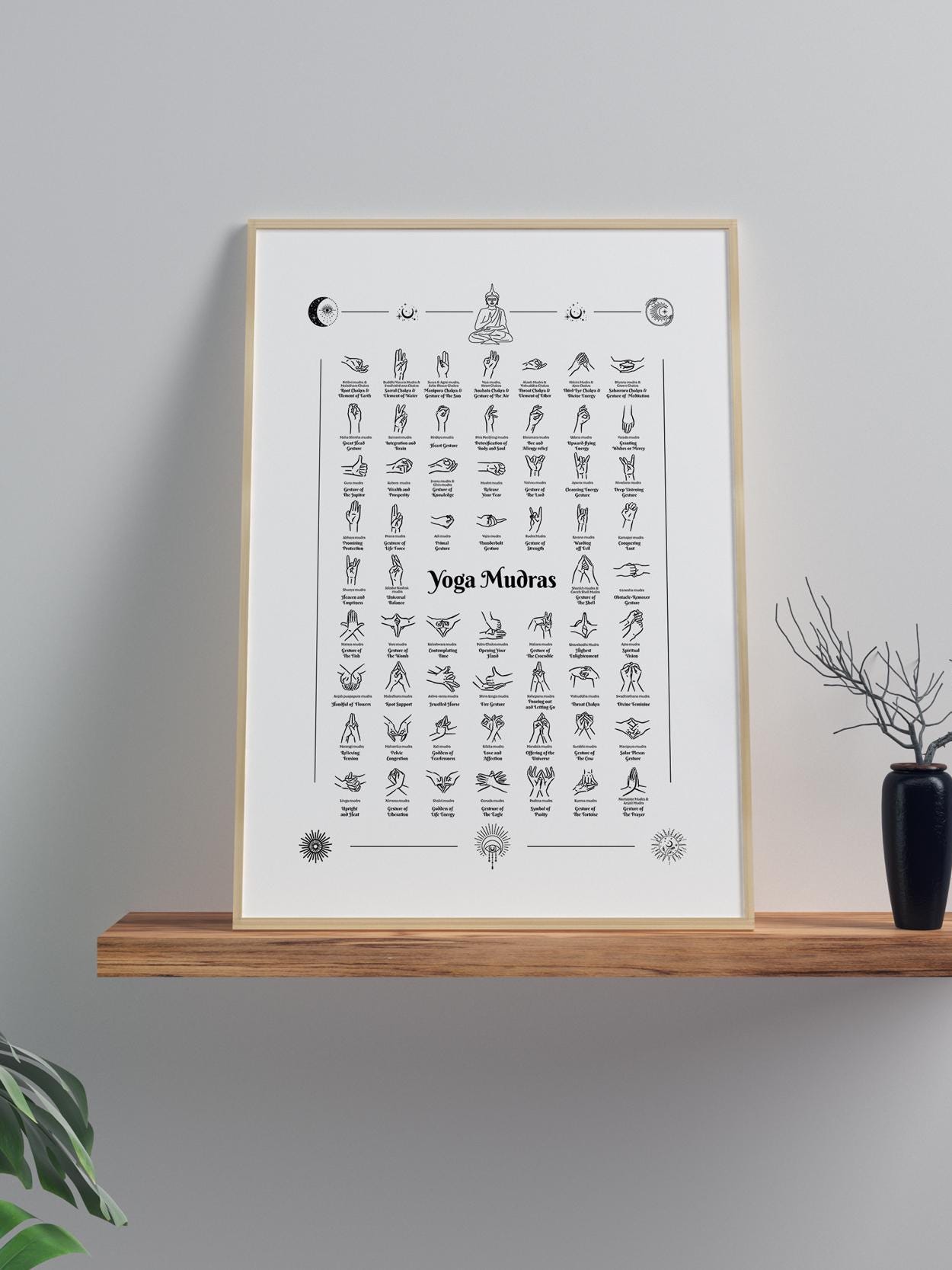 Yoga Mudra Art Poster: 60 Hand Mudras Guide (PDF Download) - Etsy