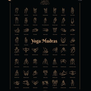 Yoga Mudra Poster Art Yoga Hands Digital Poster Art | Etsy