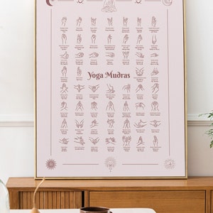 Yoga Mudra Poster Art - Yoga Hands Digital Poster Art With Explanatory ...