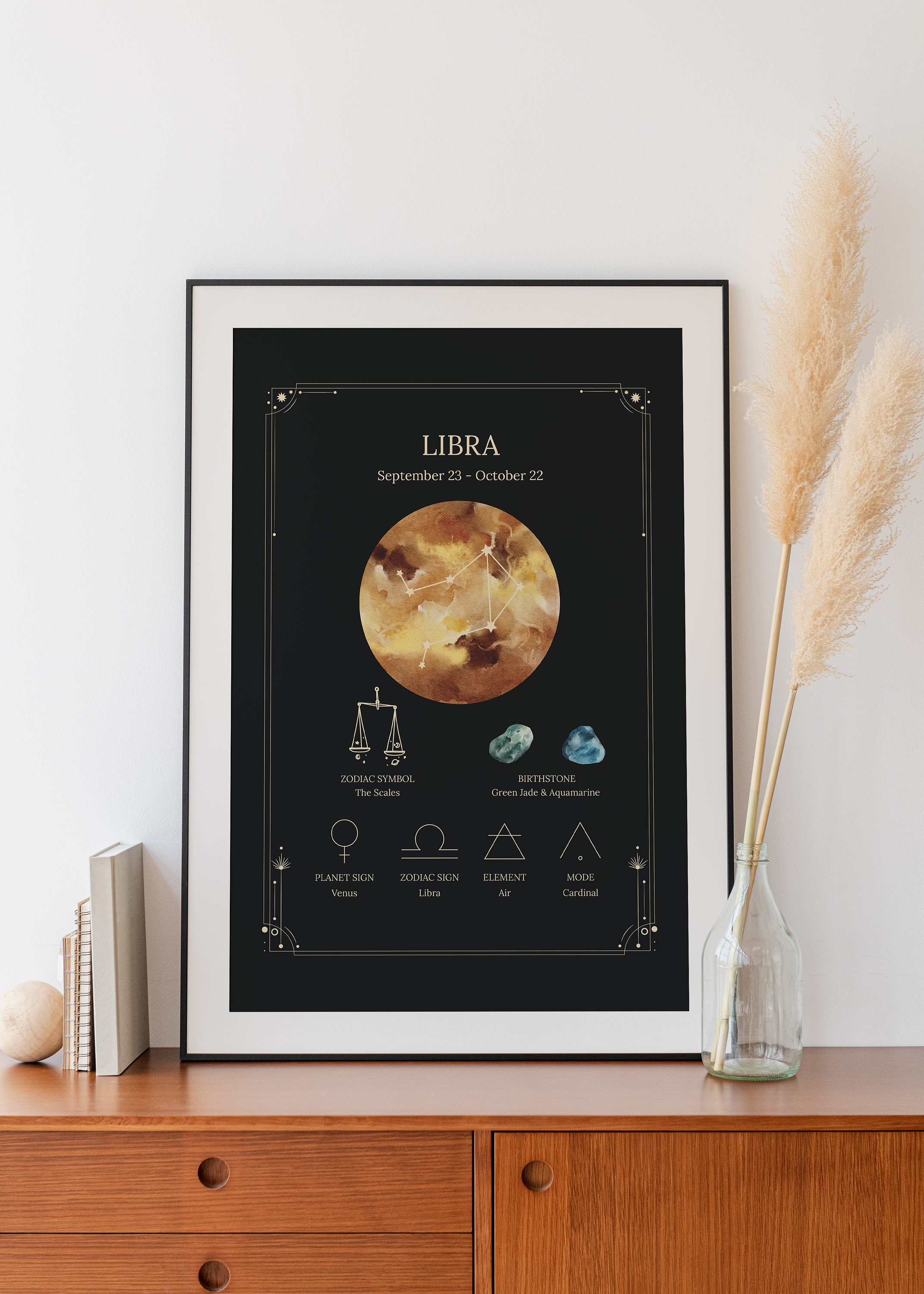 Libra Zodiac Sign 24x36 Inches Poster Art PDF - Classic Poster Art ...