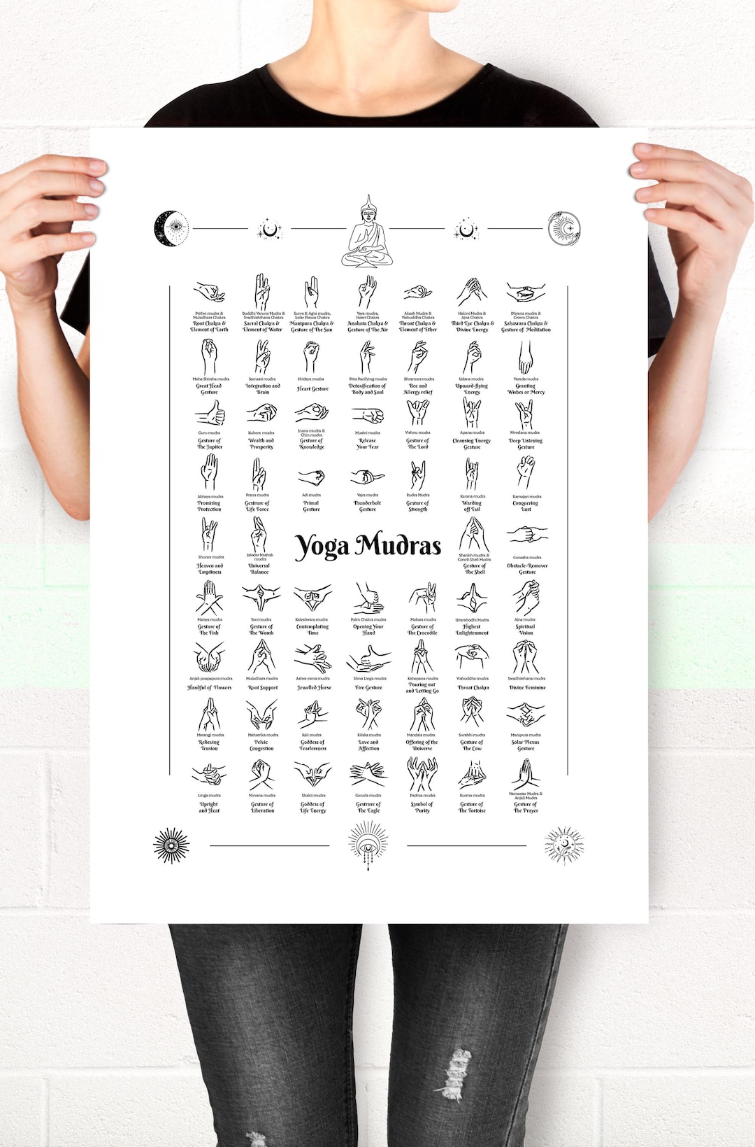 NEW Updated! Yoga Mudra Poster Art - 60 Yoga Hands Poster PDF - Etsy