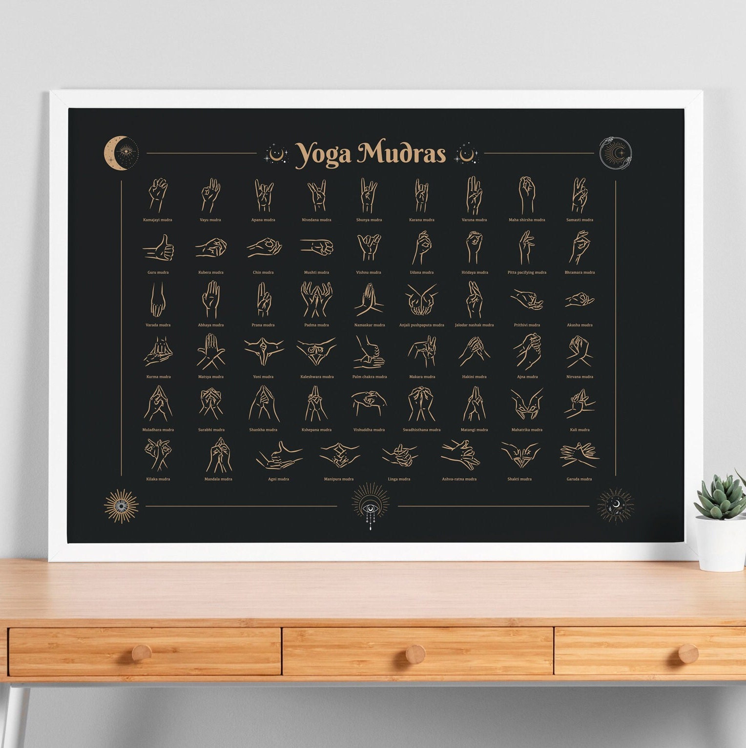 Yoga Mudra Poster Art Yoga Hands Digital Poster Art - Etsy