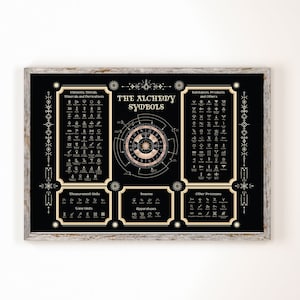 Alchemy Symbols - Digital Poster Art - Etsy