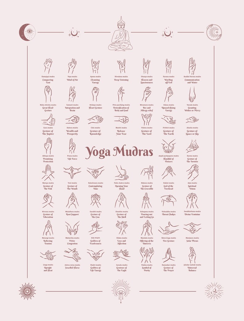 Yoga Mudra Poster Art Yoga Hands Digital Poster Art With - Etsy
