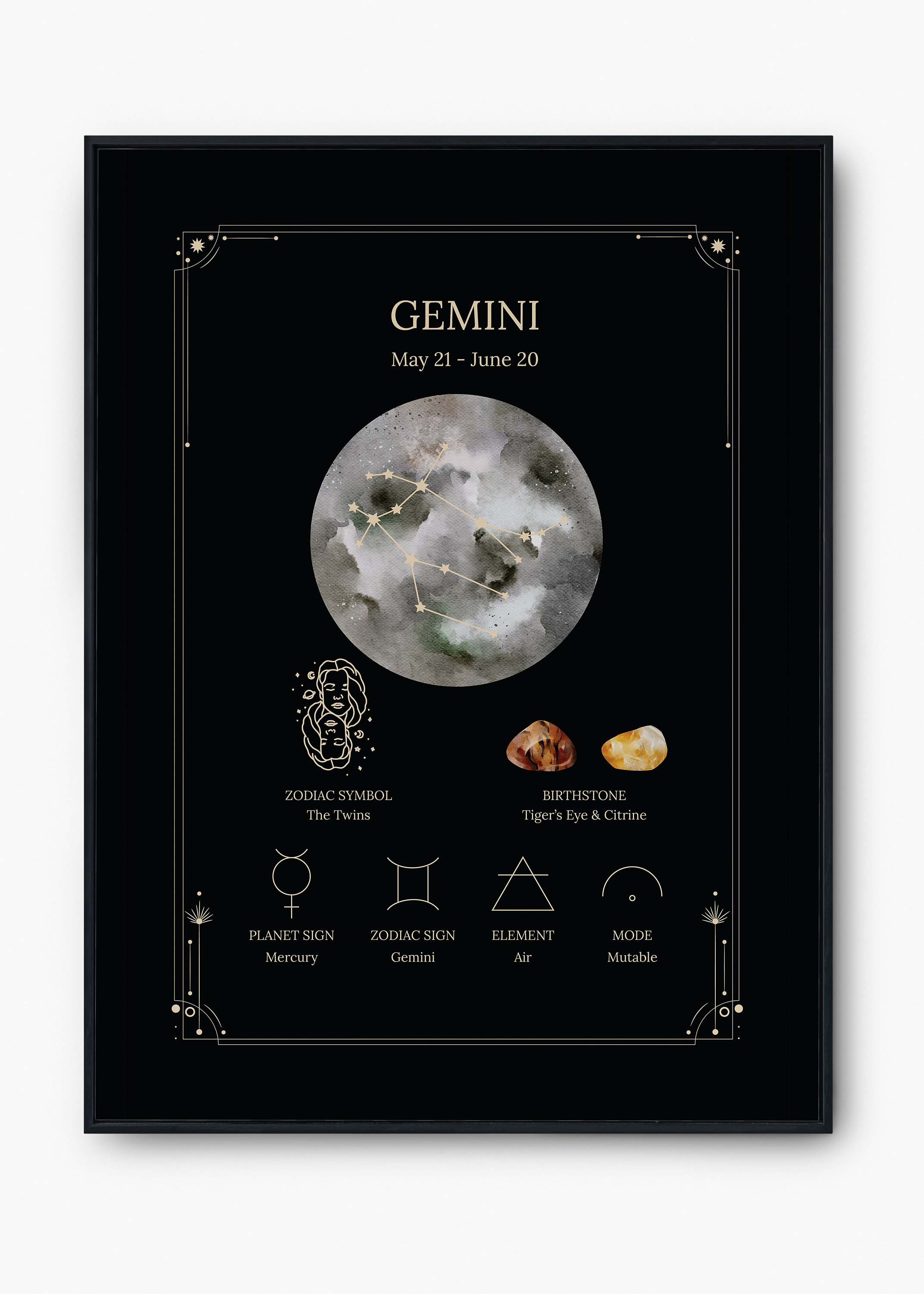 Gemini Zodiac Sign 24x36 Inches Poster Art PDF - Classic Poster Art ...