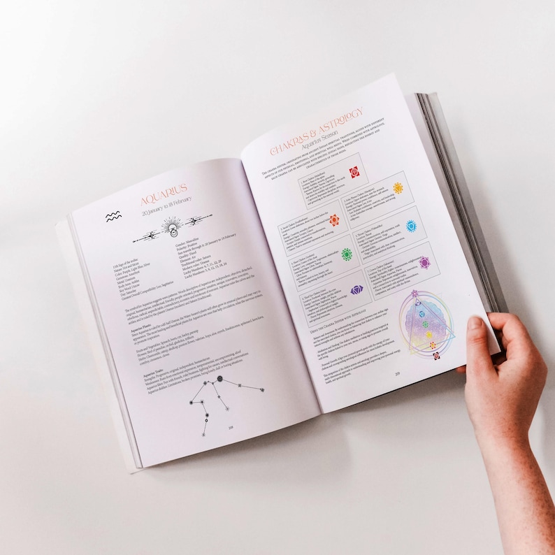 Astrology Planner and Journal 2026 - EST Timezone | PAPERBACK BOOK Sand ...