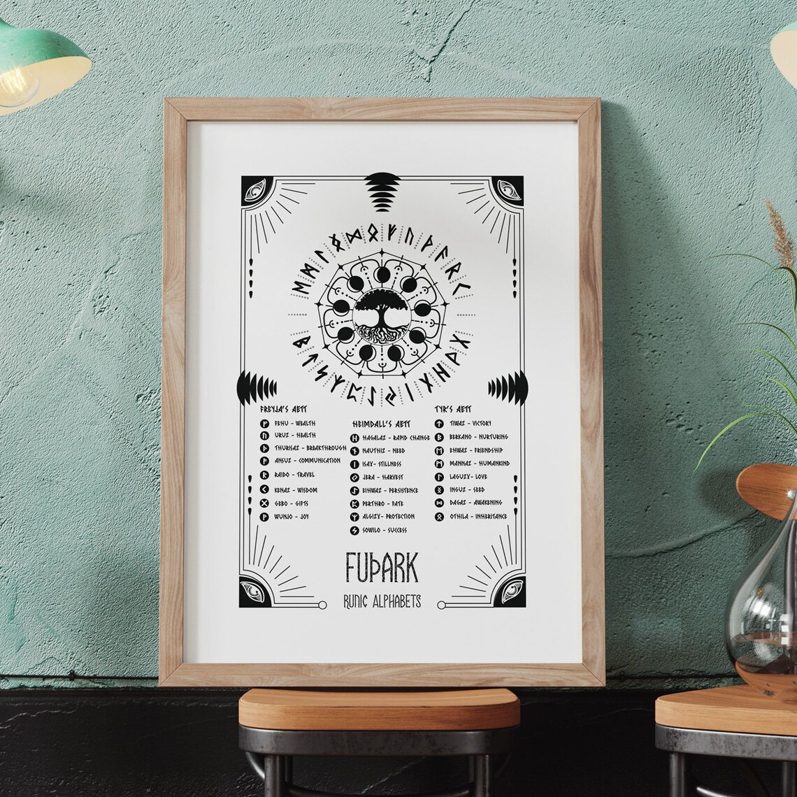 Futhark Rune Yggdrasill Poster Art Digital Poster Art - Etsy