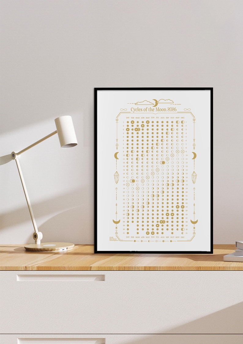Cycles of the Moon 2026 | Northern Hemisphere | A1 Vertical Poster Art ...