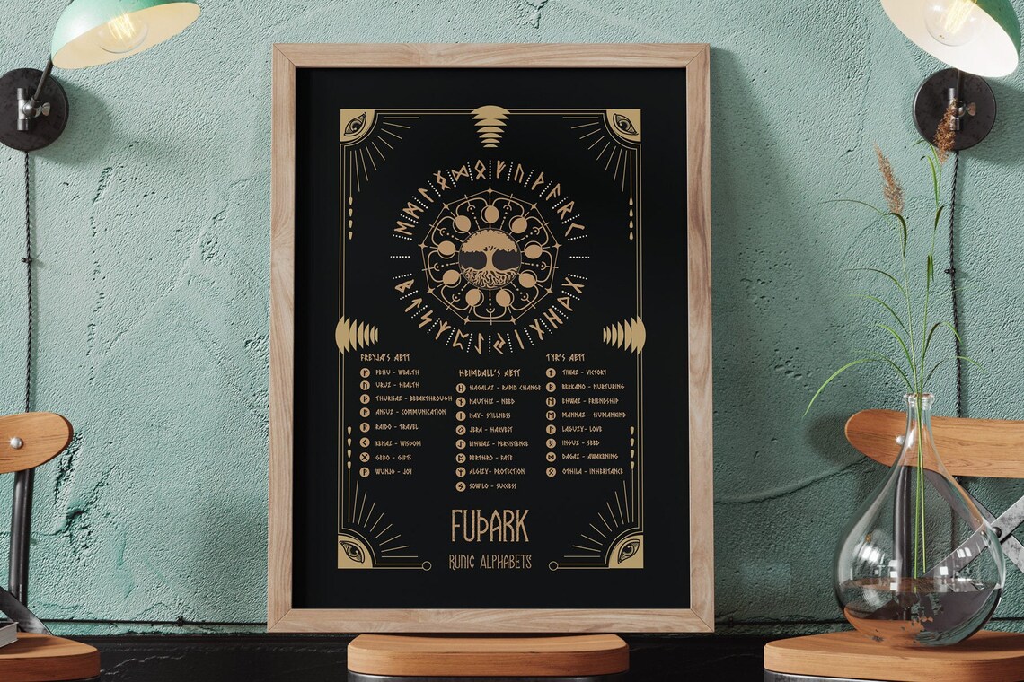 Futhark Rune Yggdrasill Poster Art Digital Art Poster - Etsy