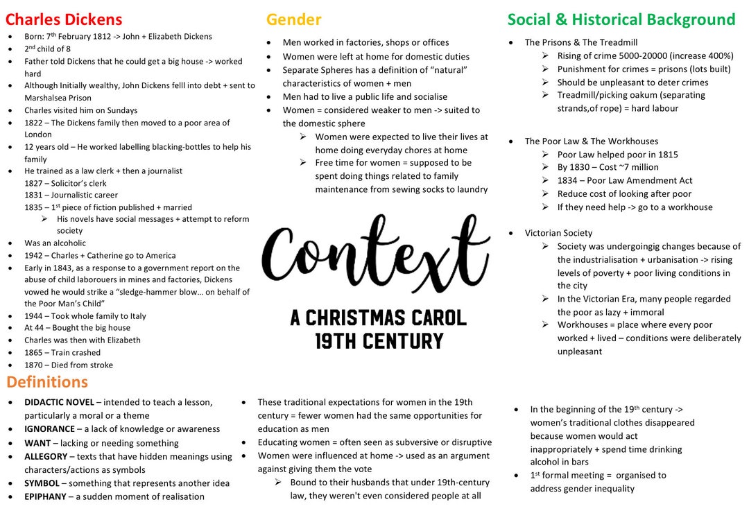 Grade 9 A Christmas Carol Context Notes - Etsy
