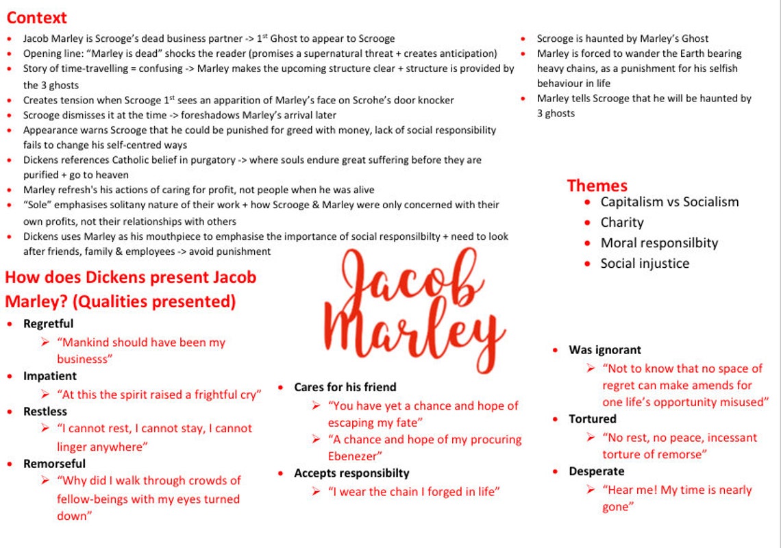 Grade 9 A Christmas Carol Context Notes - Etsy