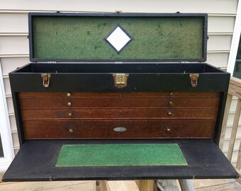 Gerstner Tool Box - Etsy