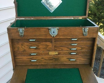 Union Tool Chest | Etsy