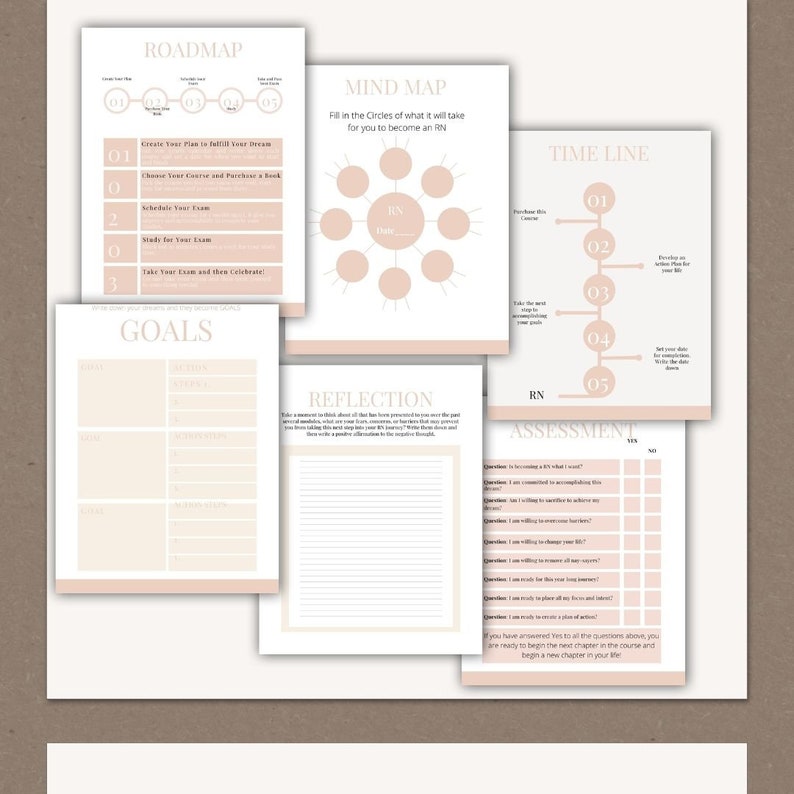 LPN to RN: Bridge Program Blueprint - Etsy