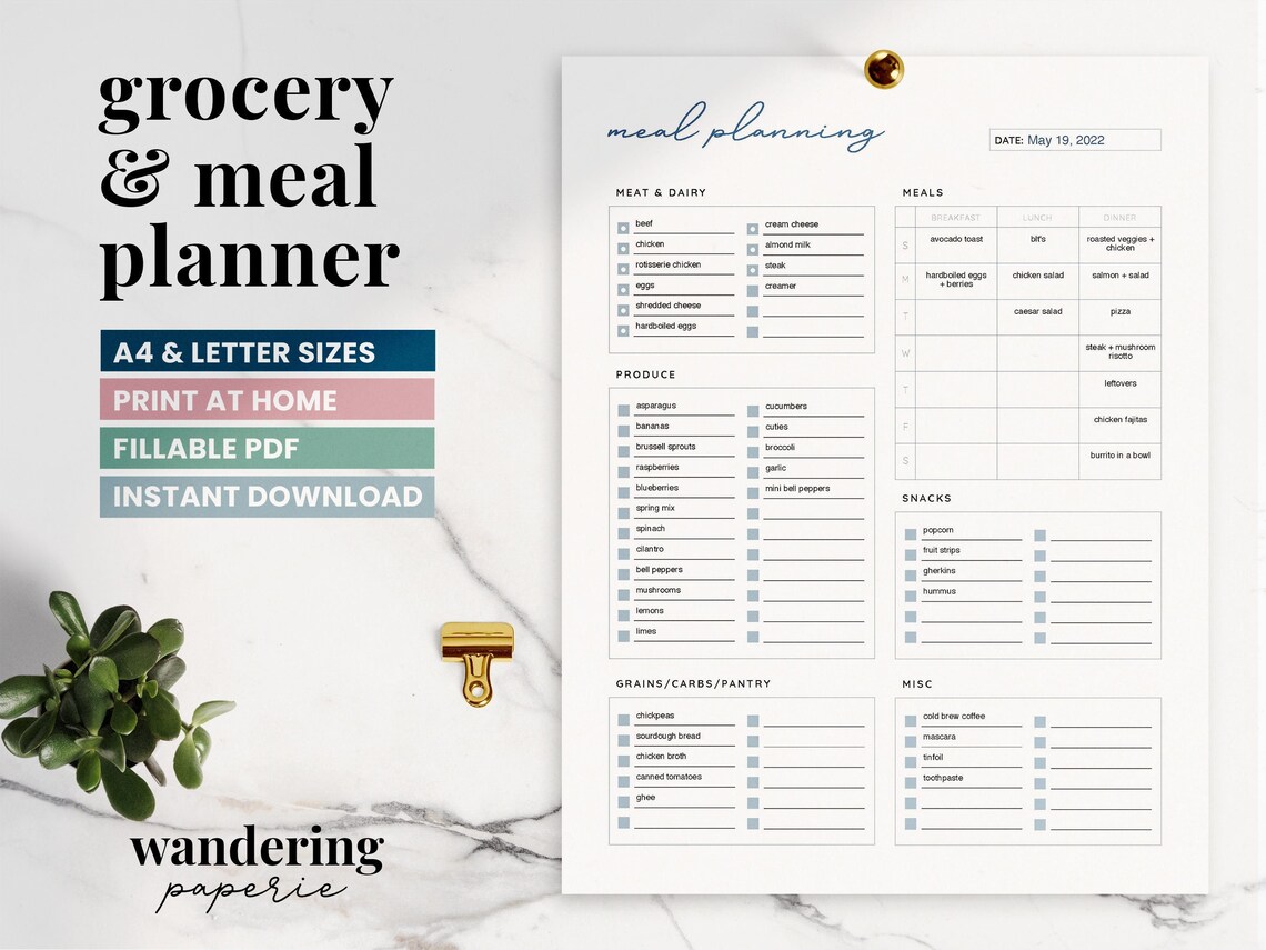 Grocery List PDF Form, Editable Meal Planner and Grocery List, Editable ...