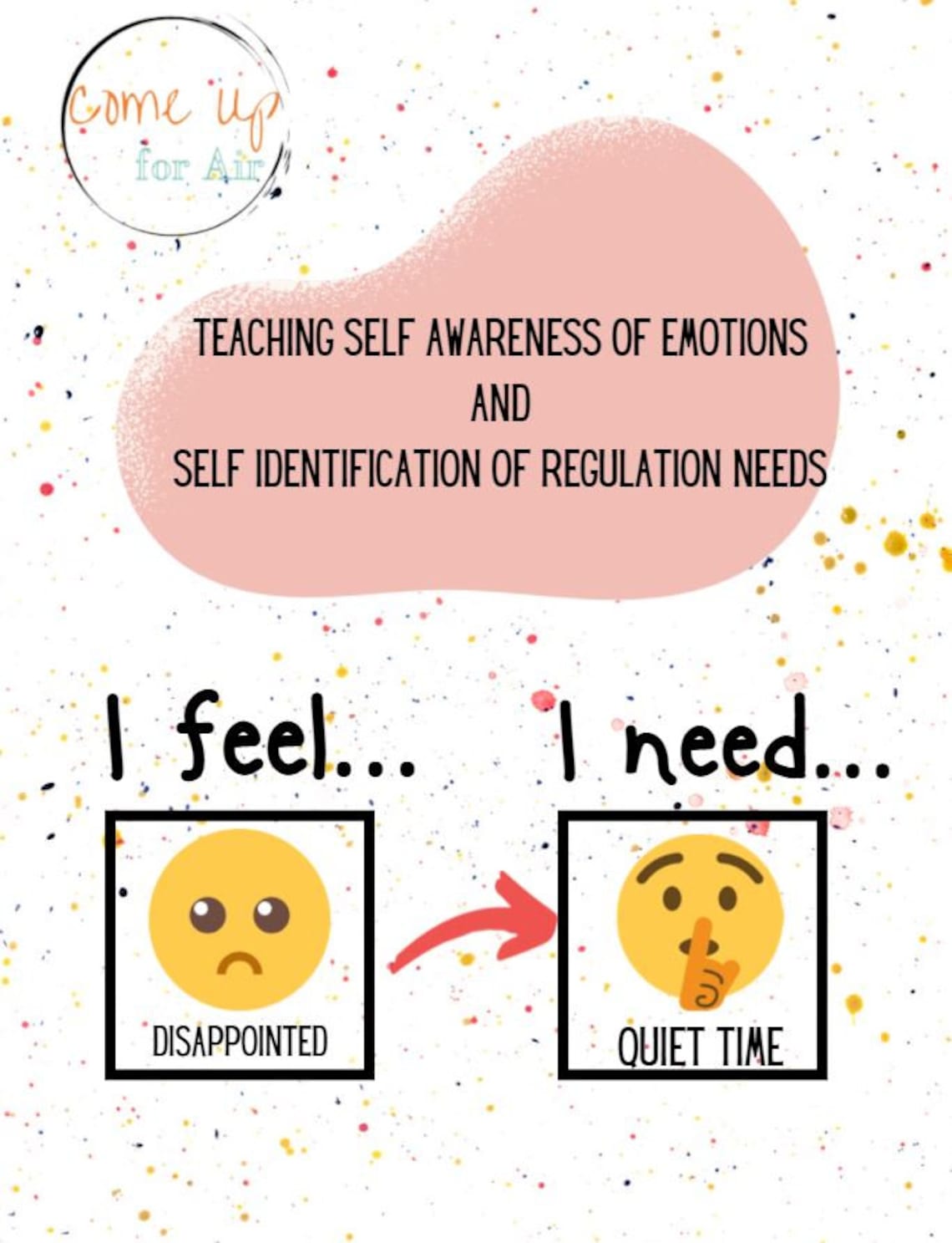 Emotion Regulation Toolcalm Down Printable Strategy for Toddlers ...