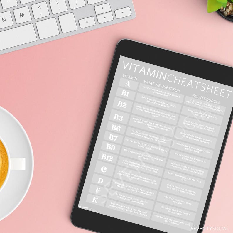 Vitamin Cheat Sheet Nutrition Wellness Digital Guide Chart Poster 8.5 X ...