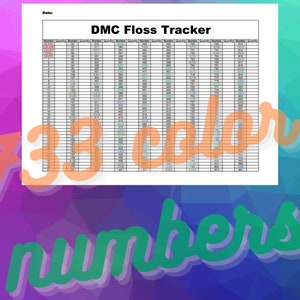 DMC Floss Inventory Tracker: 733 Color Numbers (printable & Editable ...