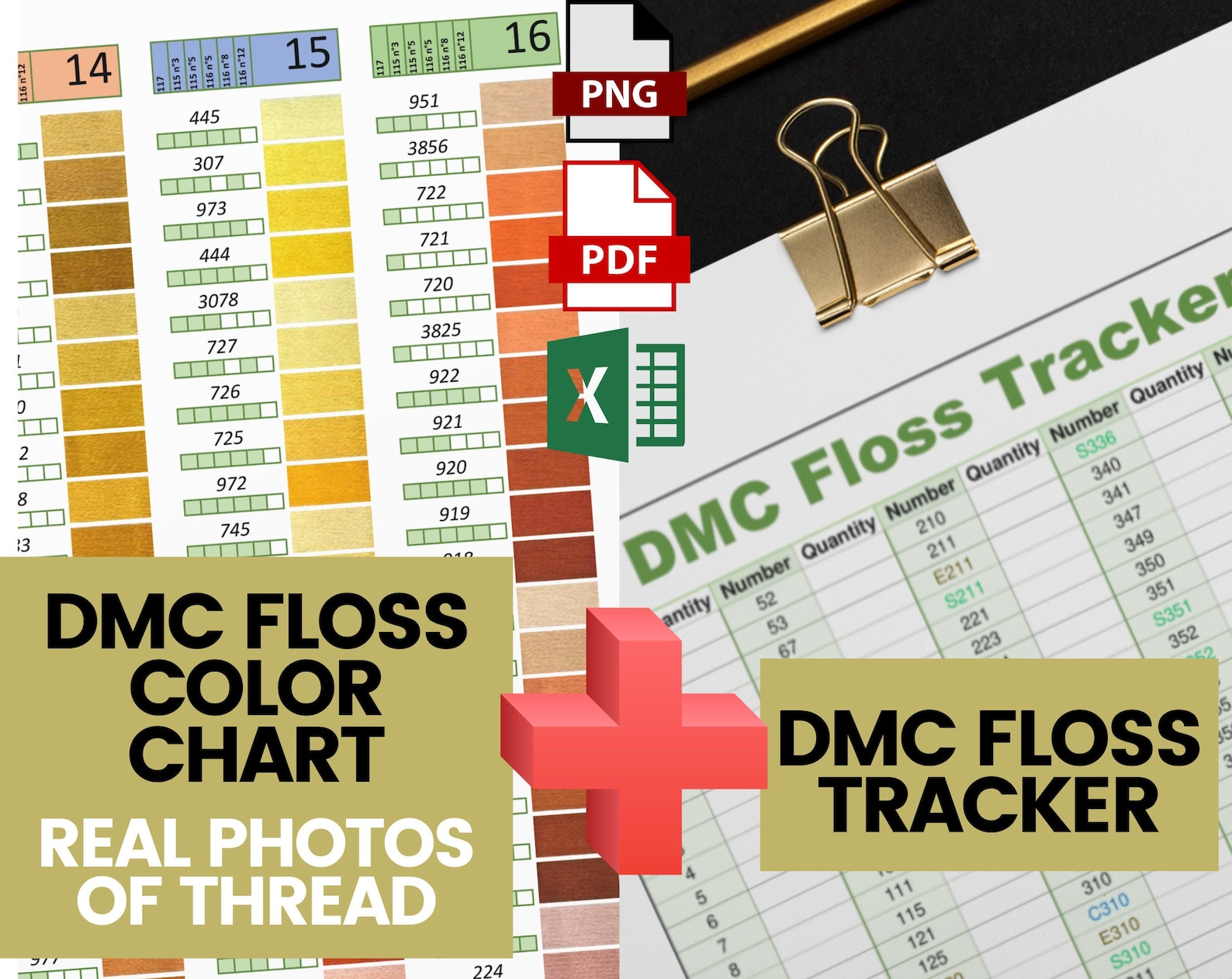 DMC Floss Color Chart + DMC Floss Tracker Are Printable and Digital ...