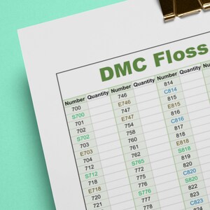 DMC Floss Color Chart + DMC Floss Tracker Are Printable and Digital ...