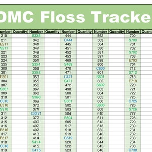 DMC Floss Inventory Tracker Has 733 Colors Numbers is Printable and ...