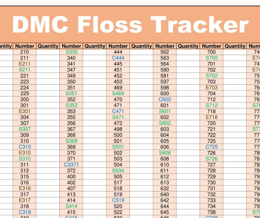 DMC Floss Inventory Tracker: 733 Colors (printable & Editable Digital ...