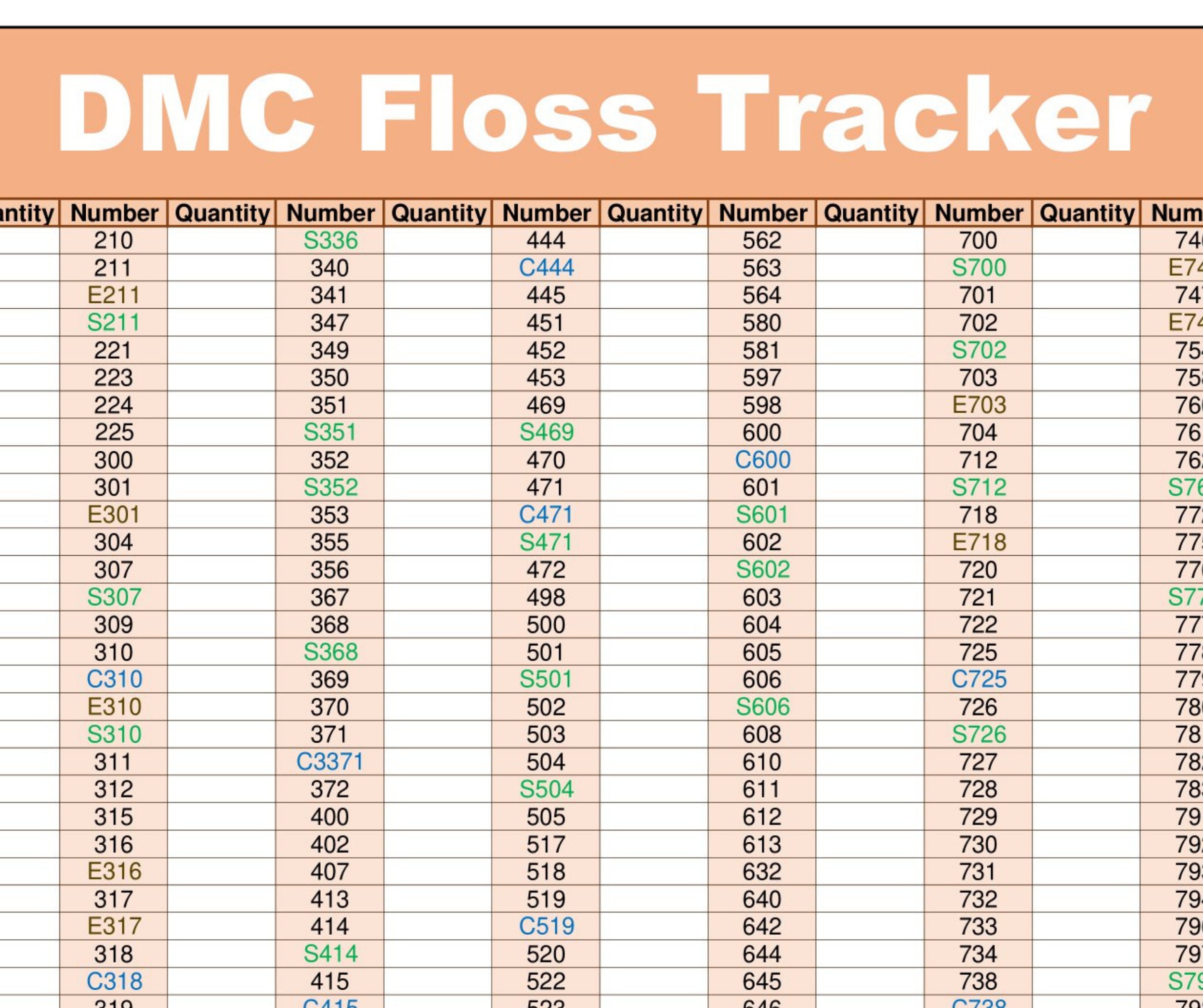 DMC Floss Inventory Tracker: 733 Colors (printable & Editable Digital ...