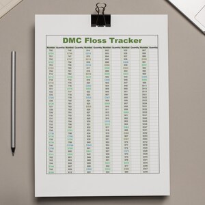 DMC Floss Color Chart + DMC Floss Tracker Are Printable and Digital ...