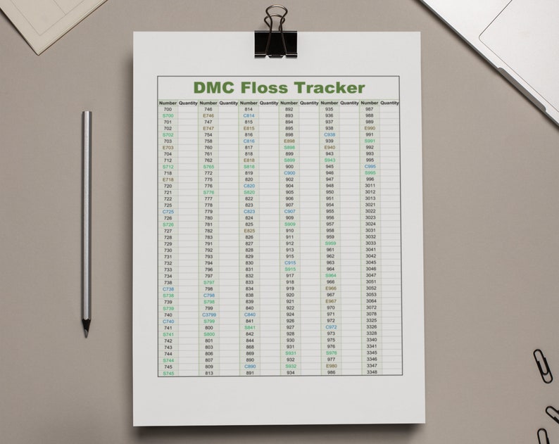 DMC Floss Color Chart + DMC Floss Tracker Are Printable and Digital ...