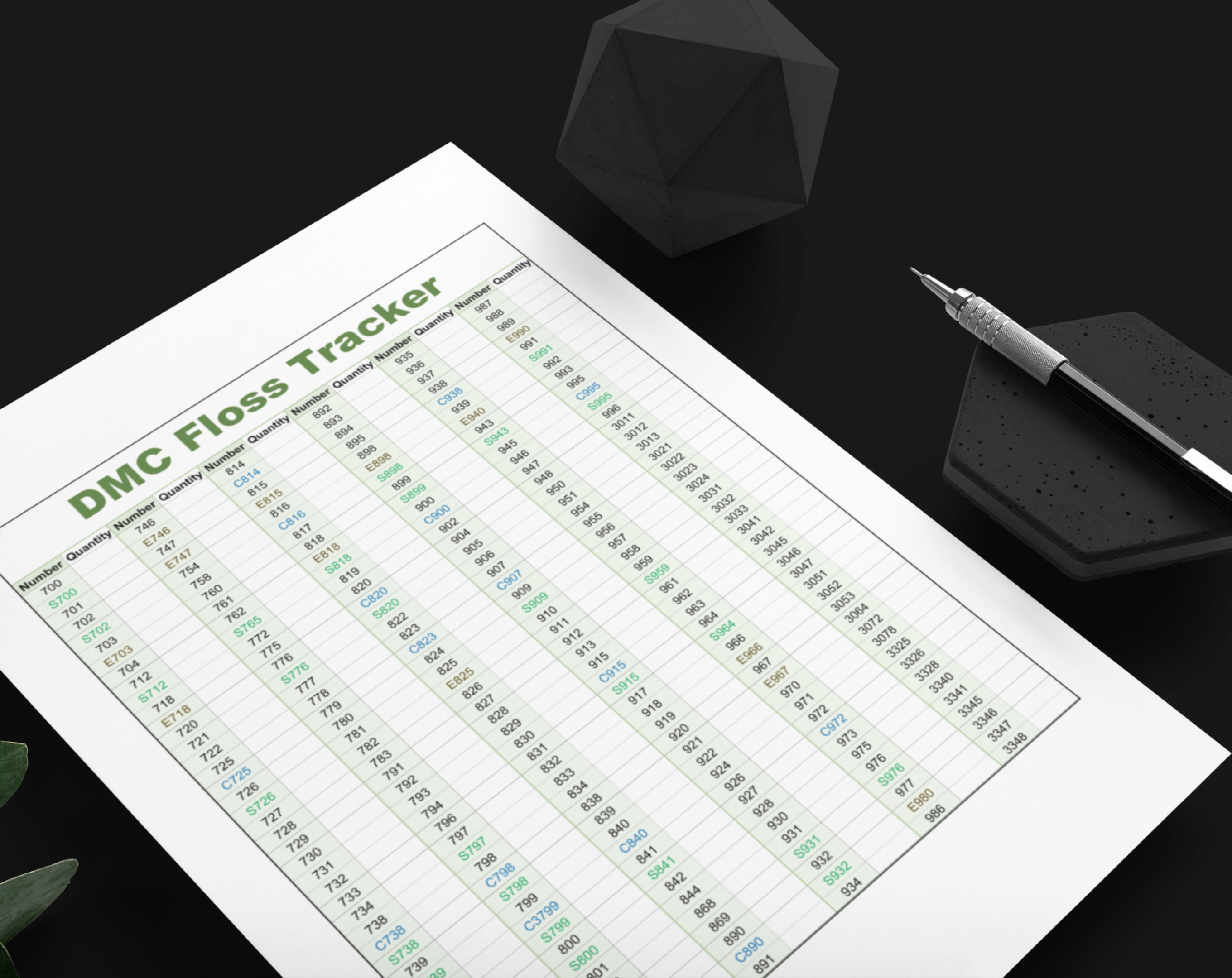 DMC Floss Inventory Tracker Has 733 Color Numbers is Printable | Etsy