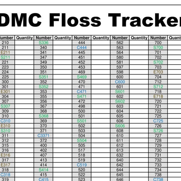 Dmc Floss Color Chart - Etsy