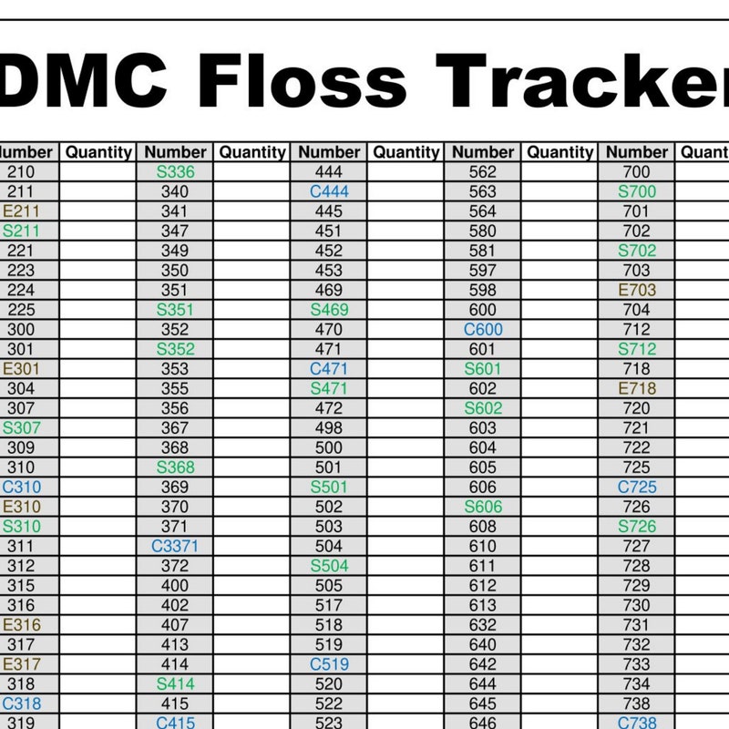 Dmc Floss Color Chart - Etsy