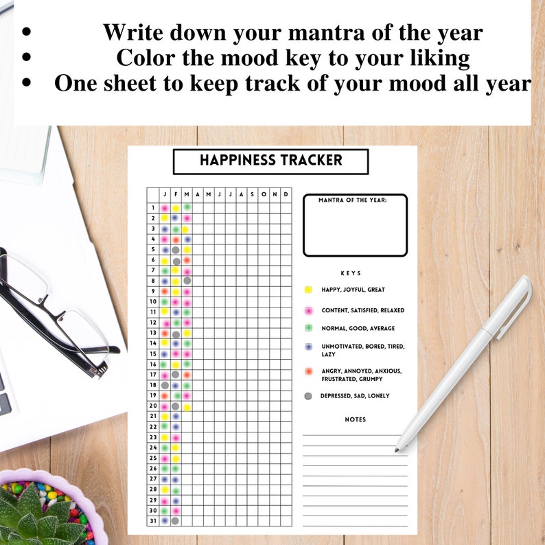 Digital Happiness Tracker, Printable Happiness Tracker, Happiness Log ...