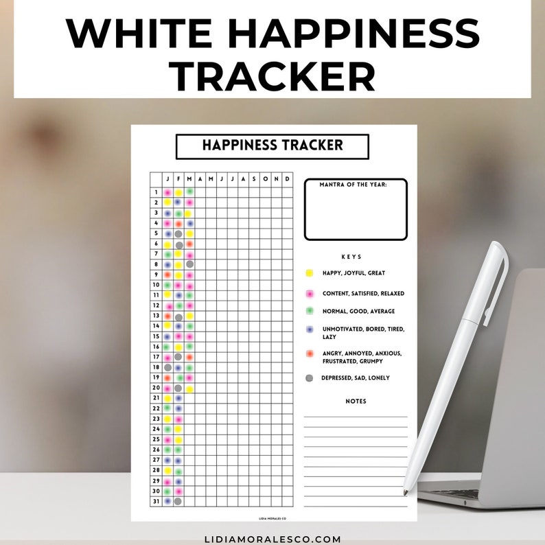 Digital Happiness Tracker, Printable Happiness Tracker, Happiness Log ...