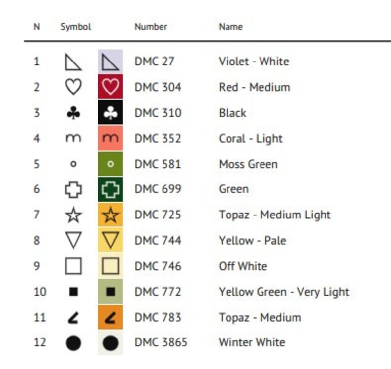 Cute Sushi Trio Tiny Cross Stitch Pattern, Embroidery Instant Download ...