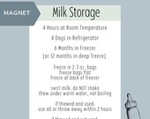 NOT SO PERFECT Milk Storage Guidelines Magnet - Etsy